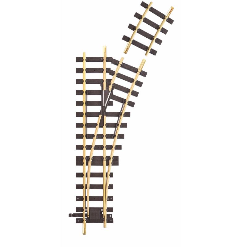 G Scale Track - Page 2 - Dream Steam